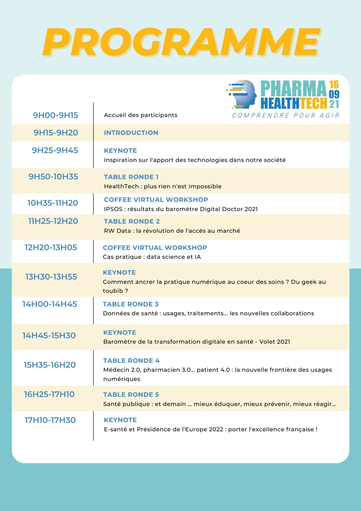 Pharma HealthTech 2021, votre guide de survie - TechToMed